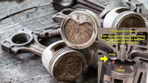 How to Tell If You Have an Interference Engine? – Rx Mechanic