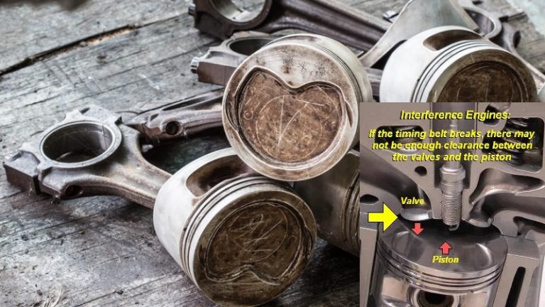 How to Tell If You Have an Interference Engine? – Rx Mechanic