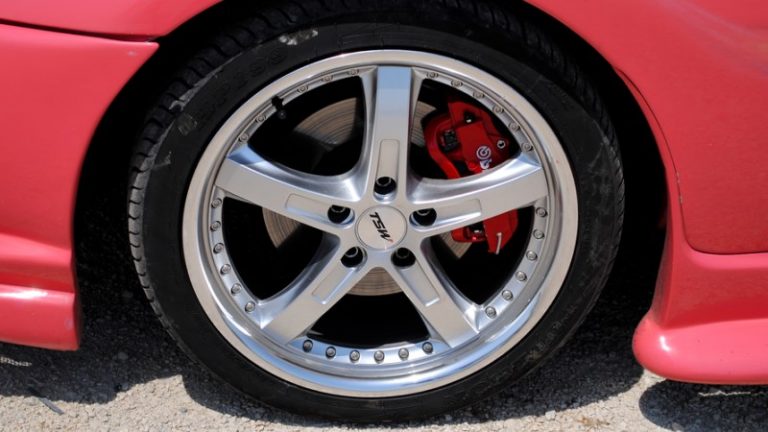 Which Rim Brands Dominate the Market in 2025? | Rx Mechanic