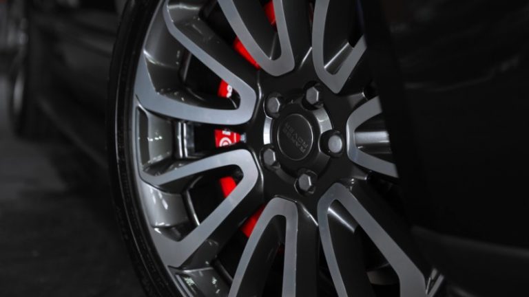 Which Rim Brands Dominate the Market in 2025? | Rx Mechanic