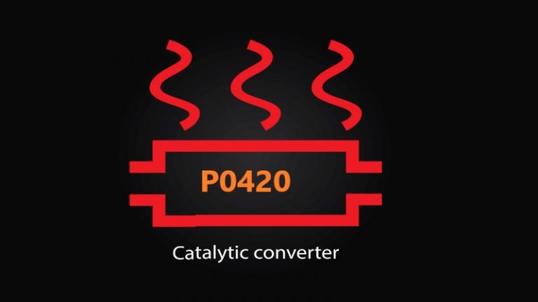 P0420 Code: An In-depth Analysis of Meaning, Causes, Symptoms, and ...