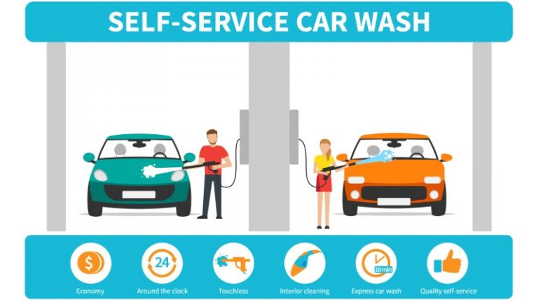Self Service Car Wash – Everything You Should Know – Rx Mechanic