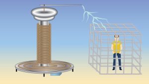 What is Tesla coil? – Everything You Need to Know – Rx Mechanic