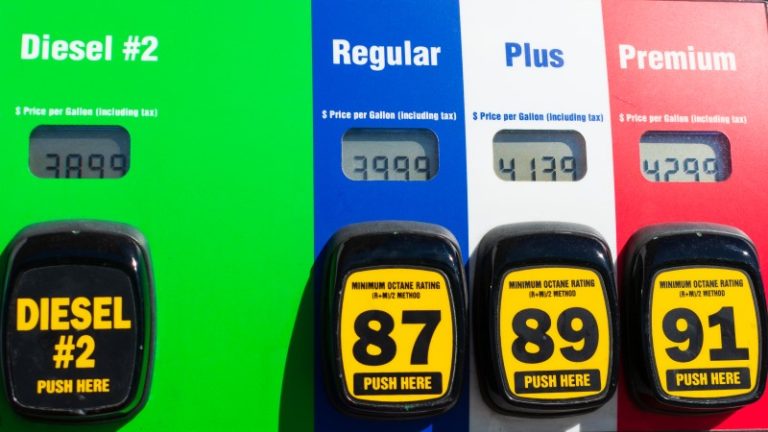 What Kind Of Gas Does My Car Take? – Know In-depth | Rx Mechanic