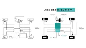 Brake System Parts, Functions & Short Descriptions | Rx Mechanic