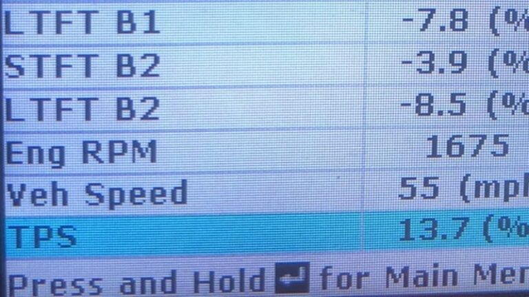 LTFT B1 Normal Range – All You Need to Know – Rx Mechanic